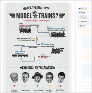 Create Infographics People Will Want to Share