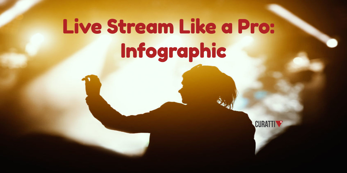 Live Stream Like a Pro: Captivate your Audience with Live Video