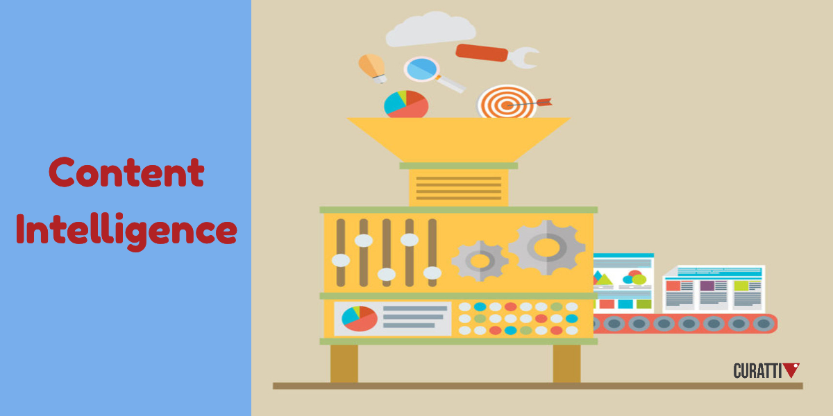 How Content Intelligence Can Empower Your Business [Infographic]